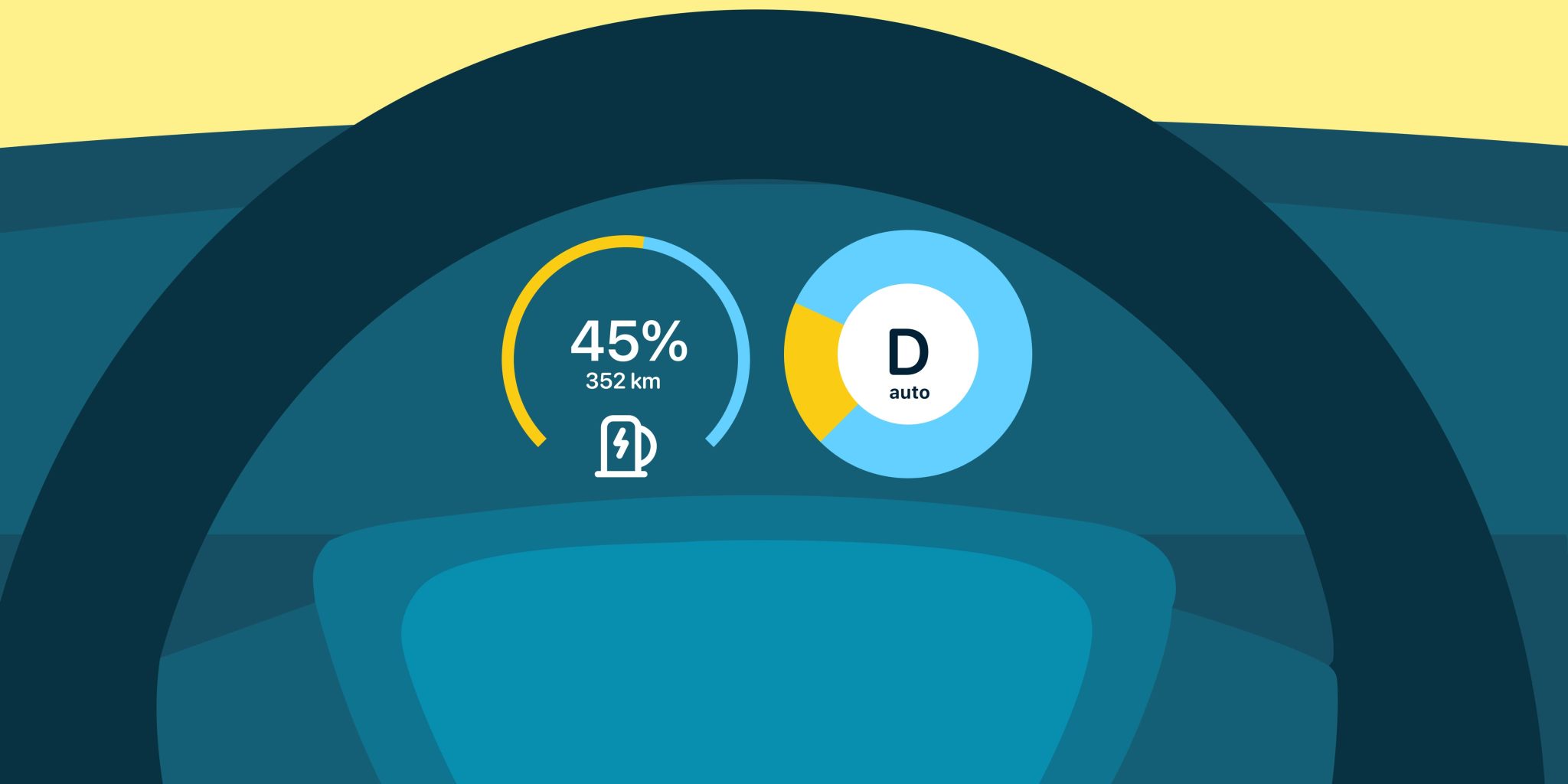 E-Auto Reichweite: alles,was Sie wissen müssen